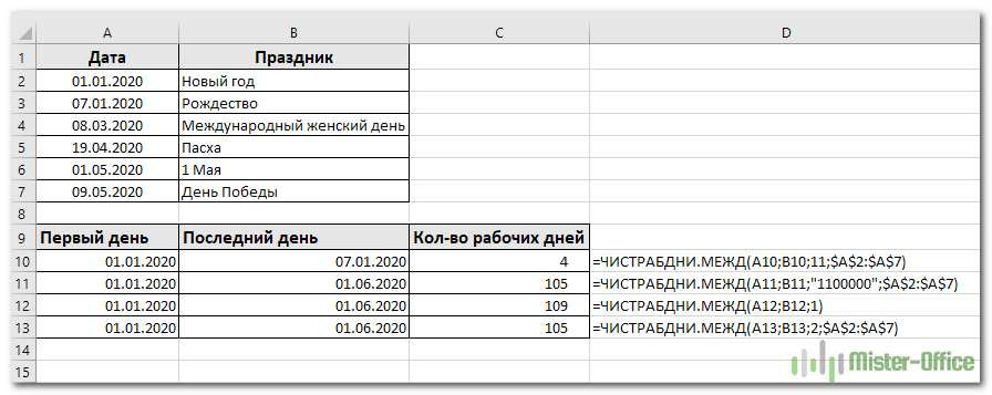 Табель учета рабочего времени в excel ExcelLab.ru